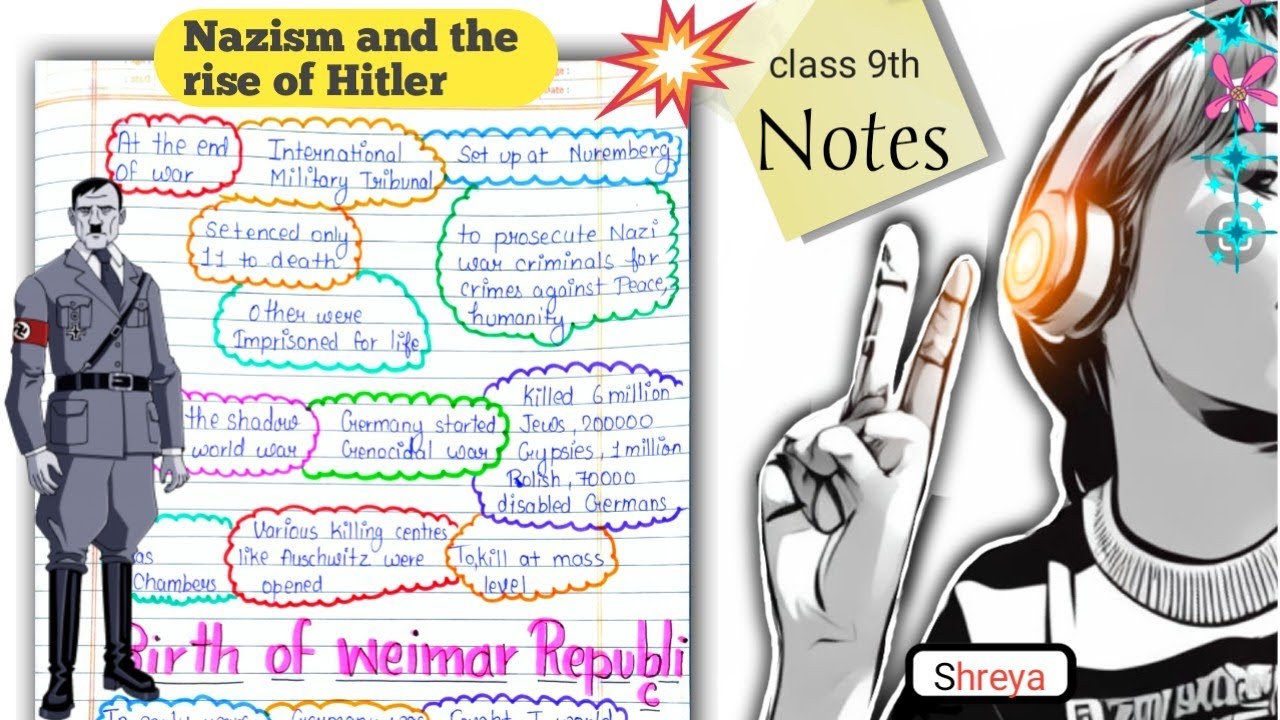 Class 9 history chapter 3 Nazism and the rise of Hitler notes ...