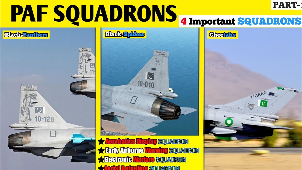 PAF SQUADRONS|| Part-1||Complete Explanation A—Z||Info Tv|| Pakistan ...