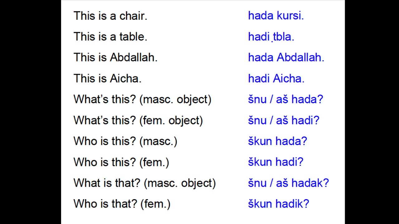 Demonstrative Pronouns in Moroccan Arabic - Darija - YouTube