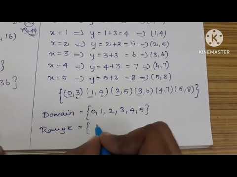 10th Maths || Chapter 1 || Relations and Functions || Exercise 1.2 || 3rd sum || Explantion ...