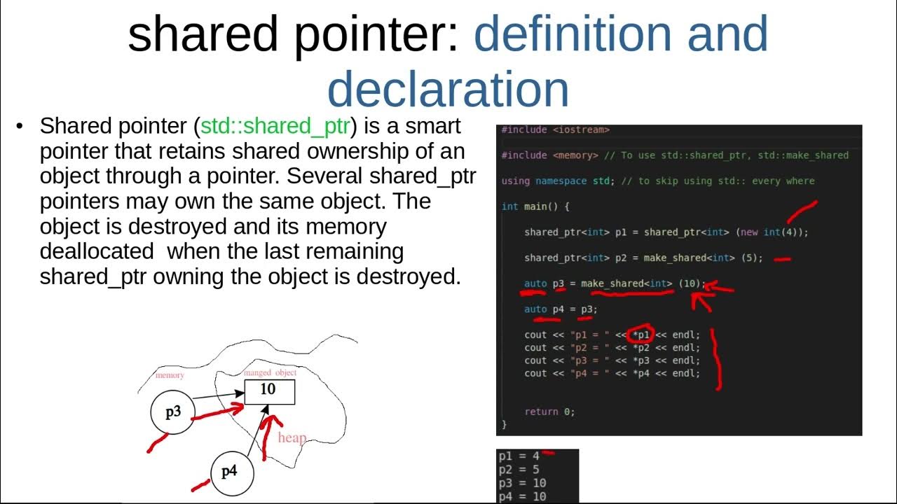 Arabic شرح C Smart Pointers Shared Pointer Unique Pointers Weak Pointers Youtube