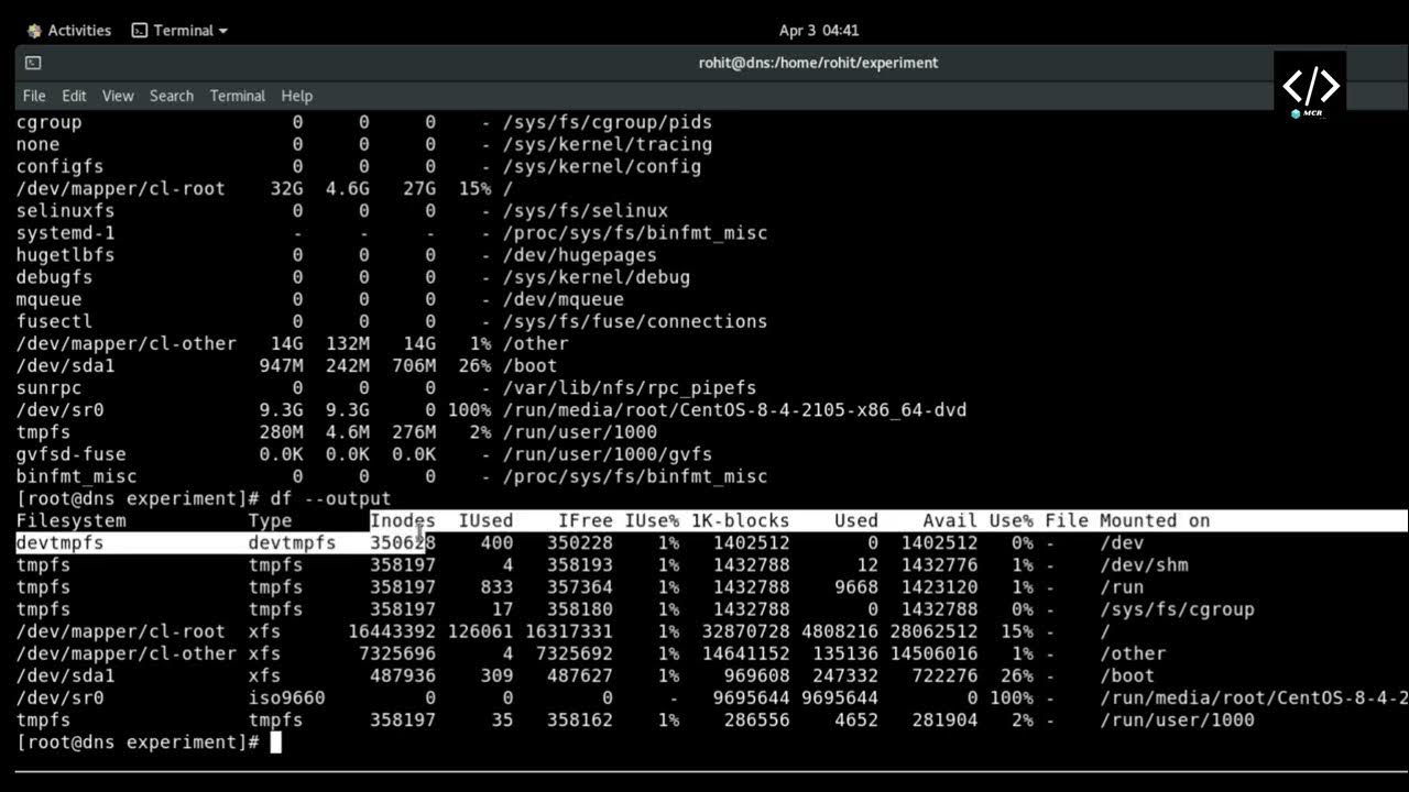 df Command : Linux df Command With Examples Disk Filesystem Management ...