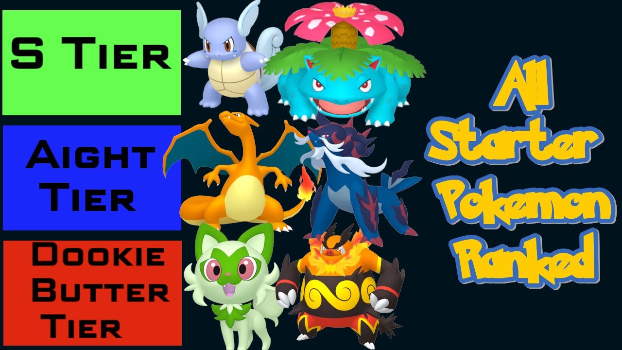 All Starter Pokemon Ranked from Best to Dookie Butter - YouTube
