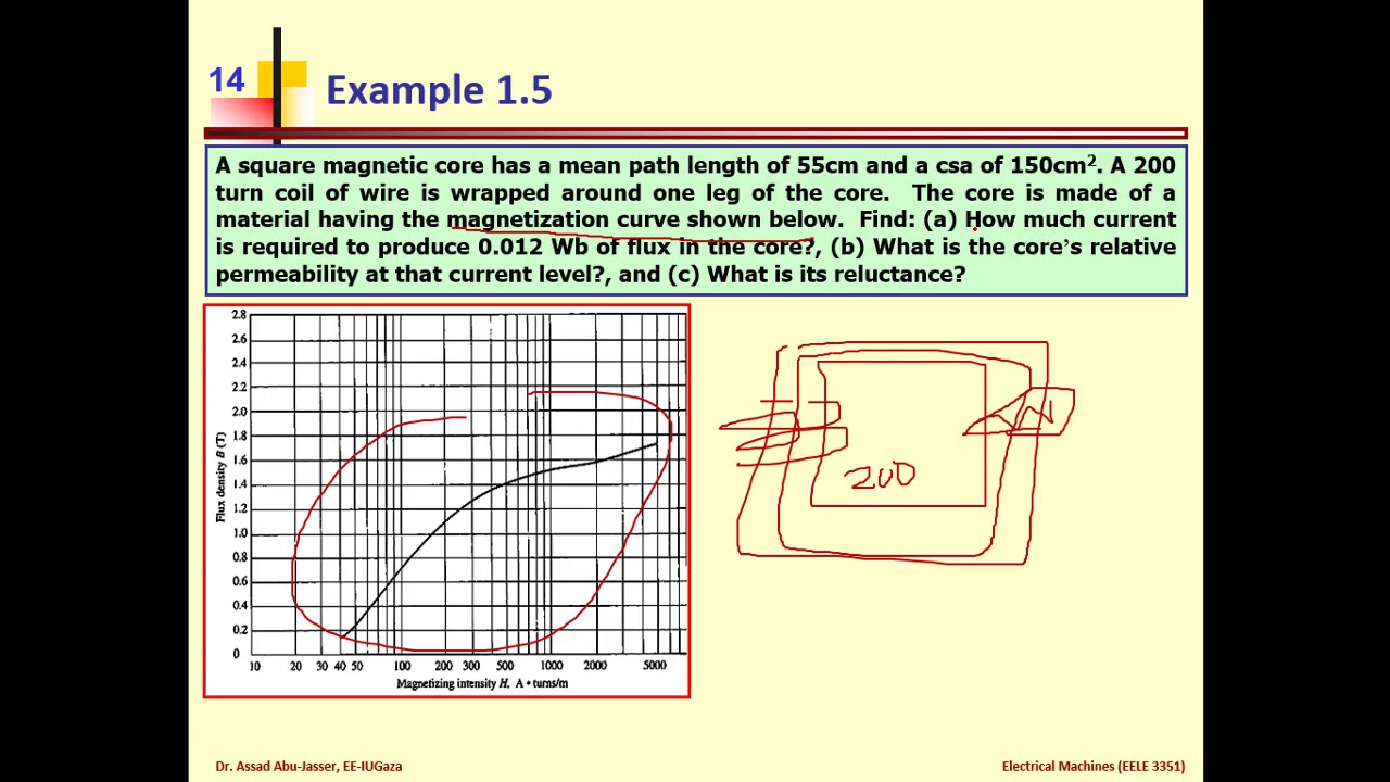 Introduction to Machinery Principles 3 - YouTube