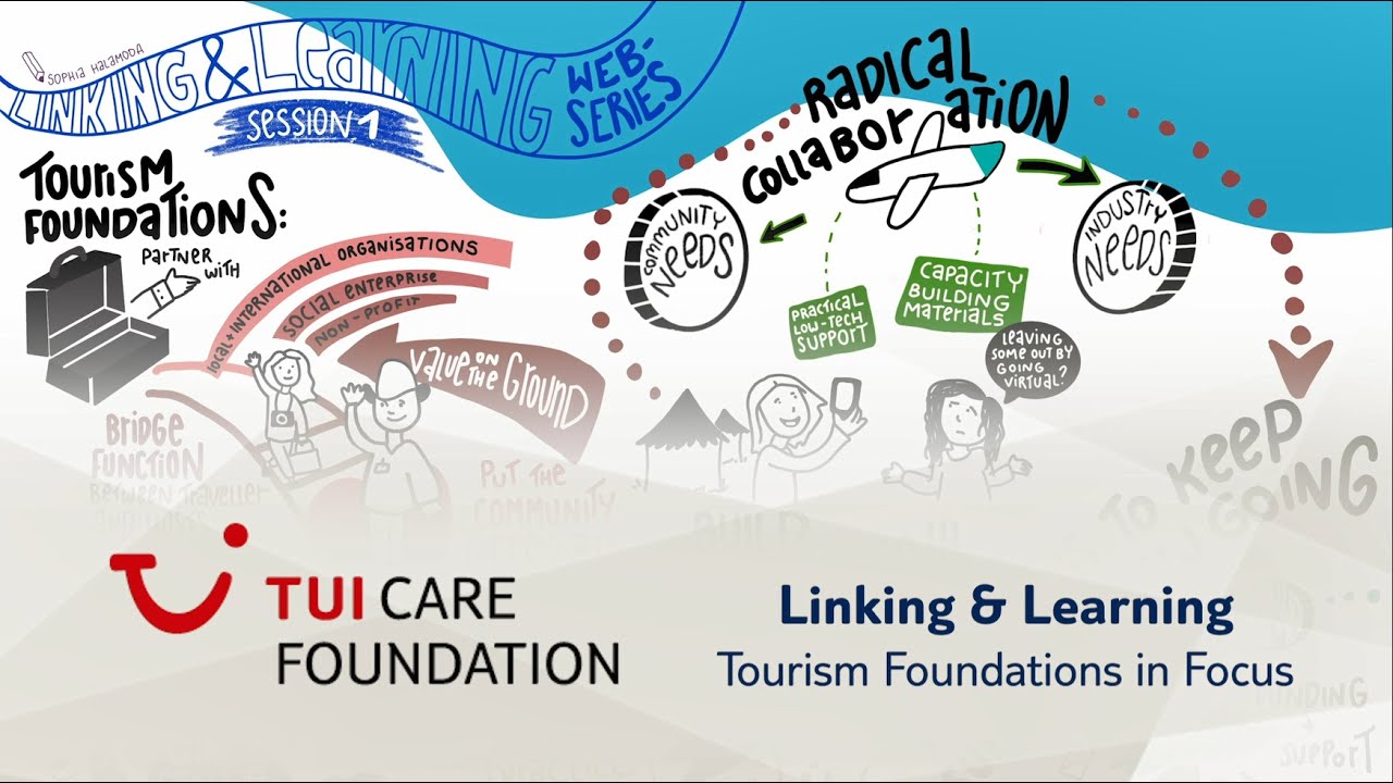 TUI Care Foundation Linking & Learning Panel: Tourism Foundations in ...