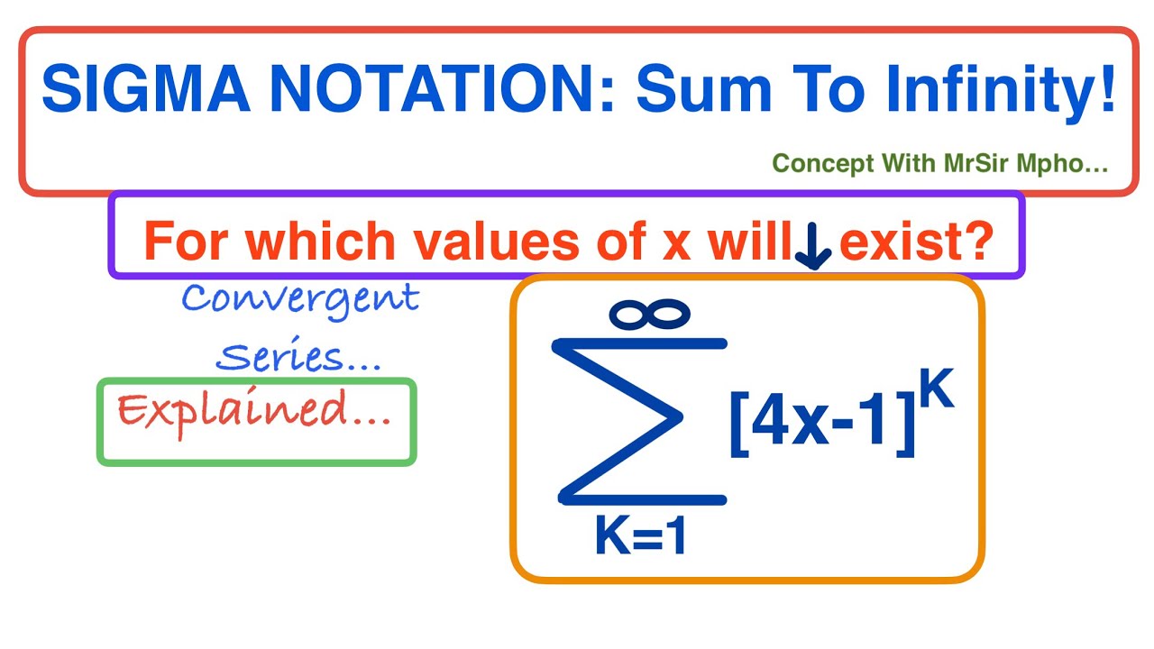 SIGMA NOTATION | Sum To Infinity | Convergent Series | with MrSir Mpho ...