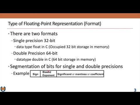 Integer and Floating-Point Arithmetic in Computing-Part-2 - YouTube