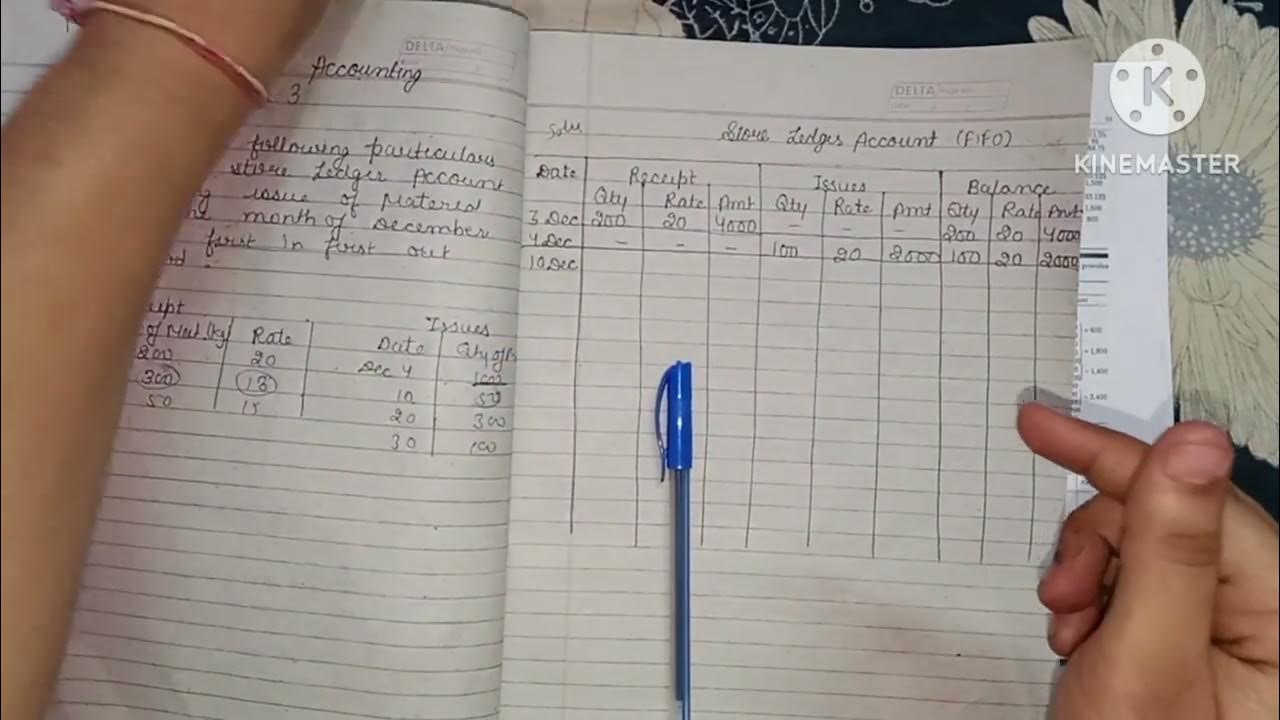 FIFO Method Solve the problem using easy way Store Ledger Account. Cost Accounting b.com 5 Sem ...