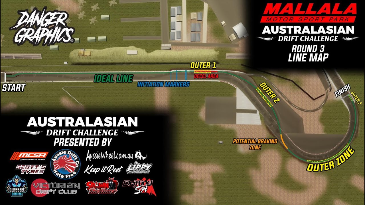 Round 3 Mallala Course Layout - Aussie Drift Co. - YouTube