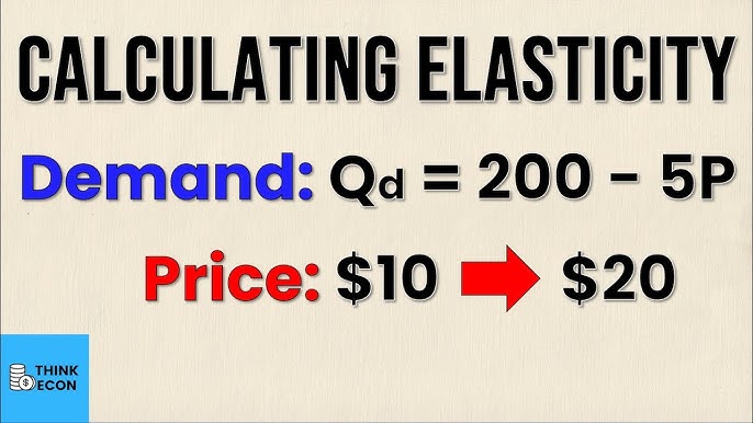 Elasticity Of Demand Table