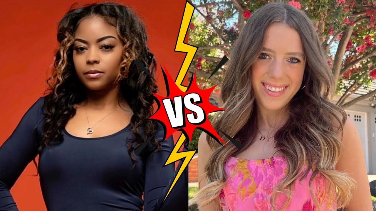 Brittani Williams vs Symonne Harrison | Biography | Net Worth ...