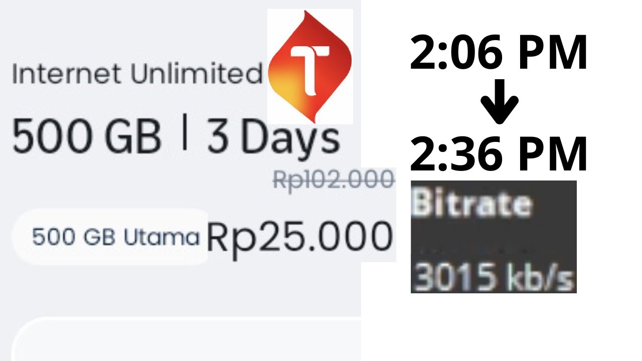 Internet Unlimited 500GB/3Hr 25rb | 2:06 PM - 2:36 PM | 3Mbps Upload ...