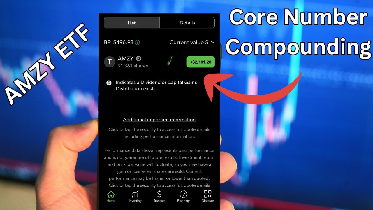AMZY ETF - Core number compounding ($2100) - Fidelity brokerage account - Video 2 update - YouTube