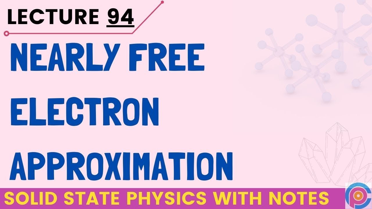 nearly free electron approximation | Nearly free electron model in ...
