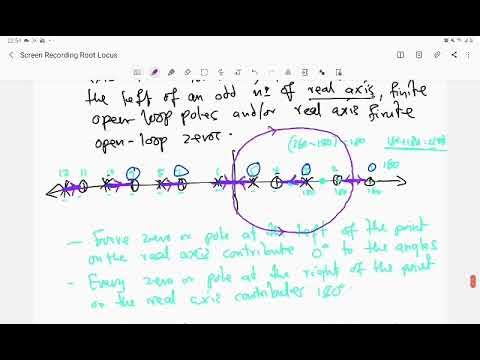 ROOT LOCUS PART 4B - YouTube