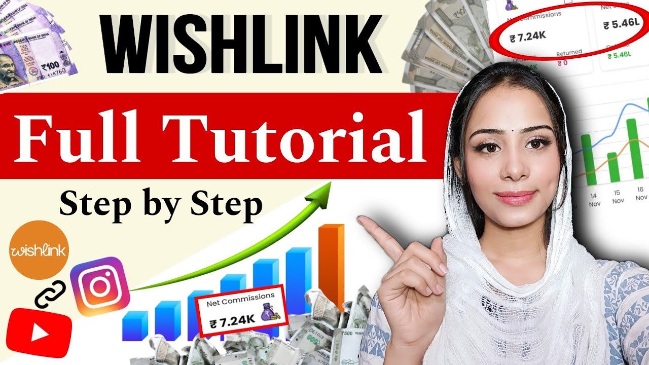 How to Create a Wishlink Account and Link With Instagram & YouTube ...
