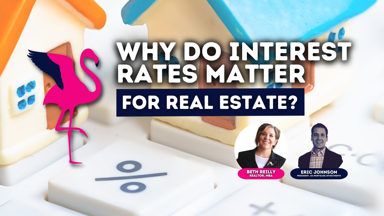 Why Do Interest Rates Matter For Real Estate? - YouTube