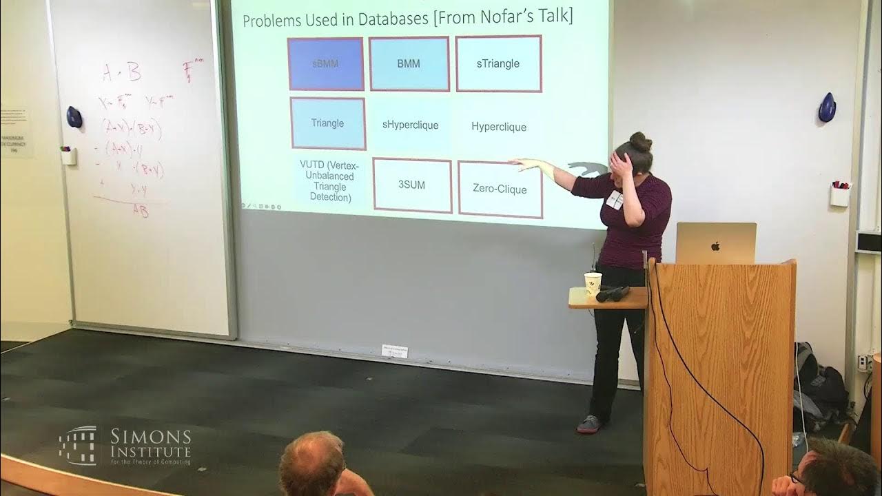 Fine Grained Complexity - YouTube