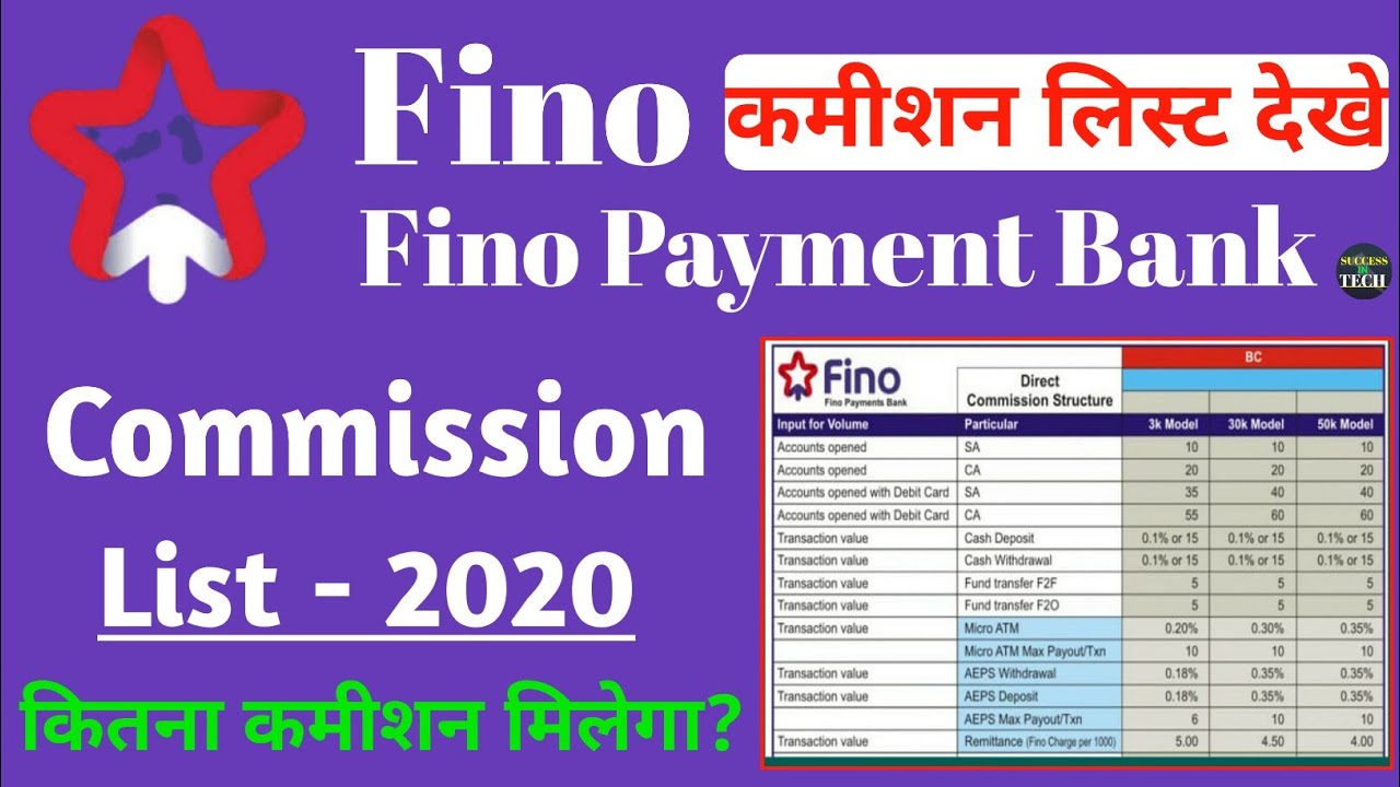 Fino Payment Bank Commission। Fino Payment Bank Commission Chart। Fino ...