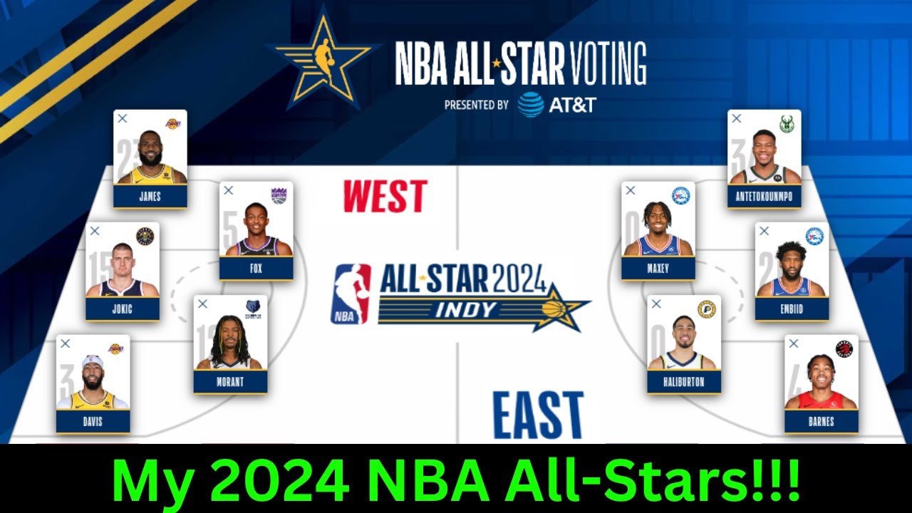 2024 NBA All Star Voting is HARD!! - YouTube