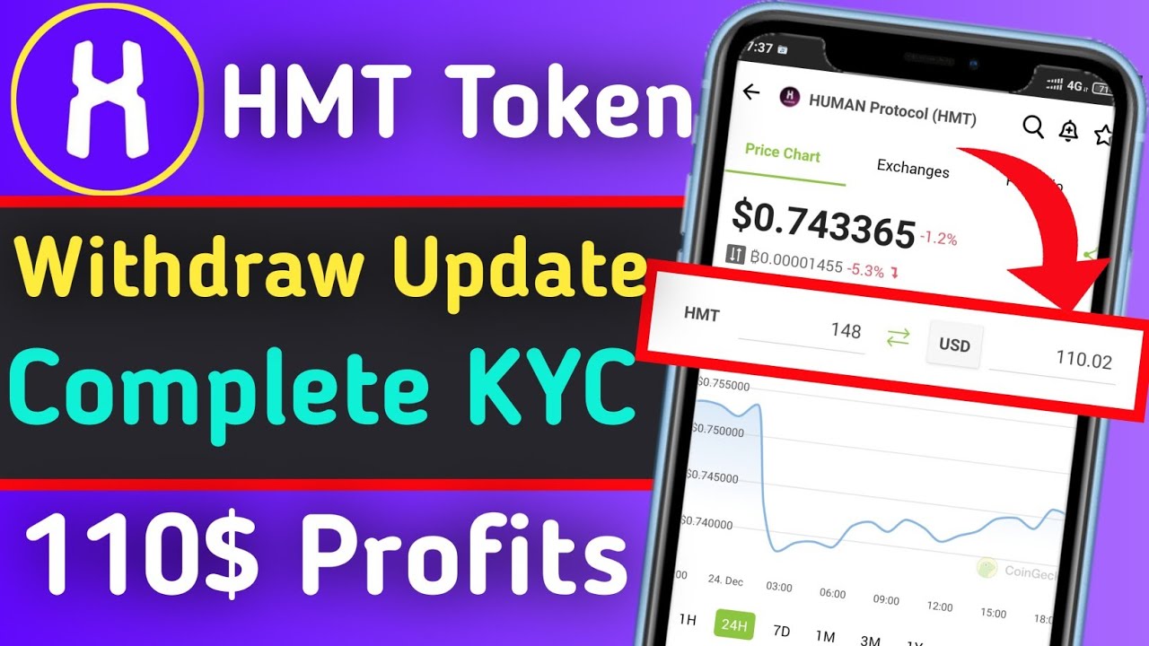 How to Withdraw HMT Token | How Complete KYC Humanprotocol | 110 ...