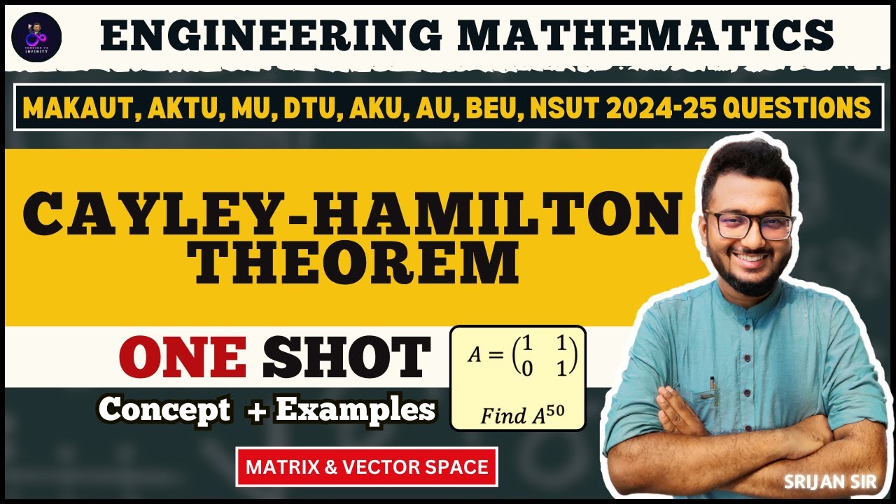 Cayley Hamilton Theorem | Characteristic Equation | PYQ | Linear ...