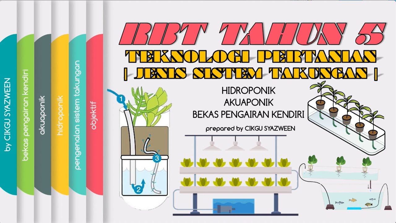 RBT TAHUN 5 | TEKNOLOGI PERTANIAN | JENIS SISTEM TAKUNGAN PERTANIAN ...