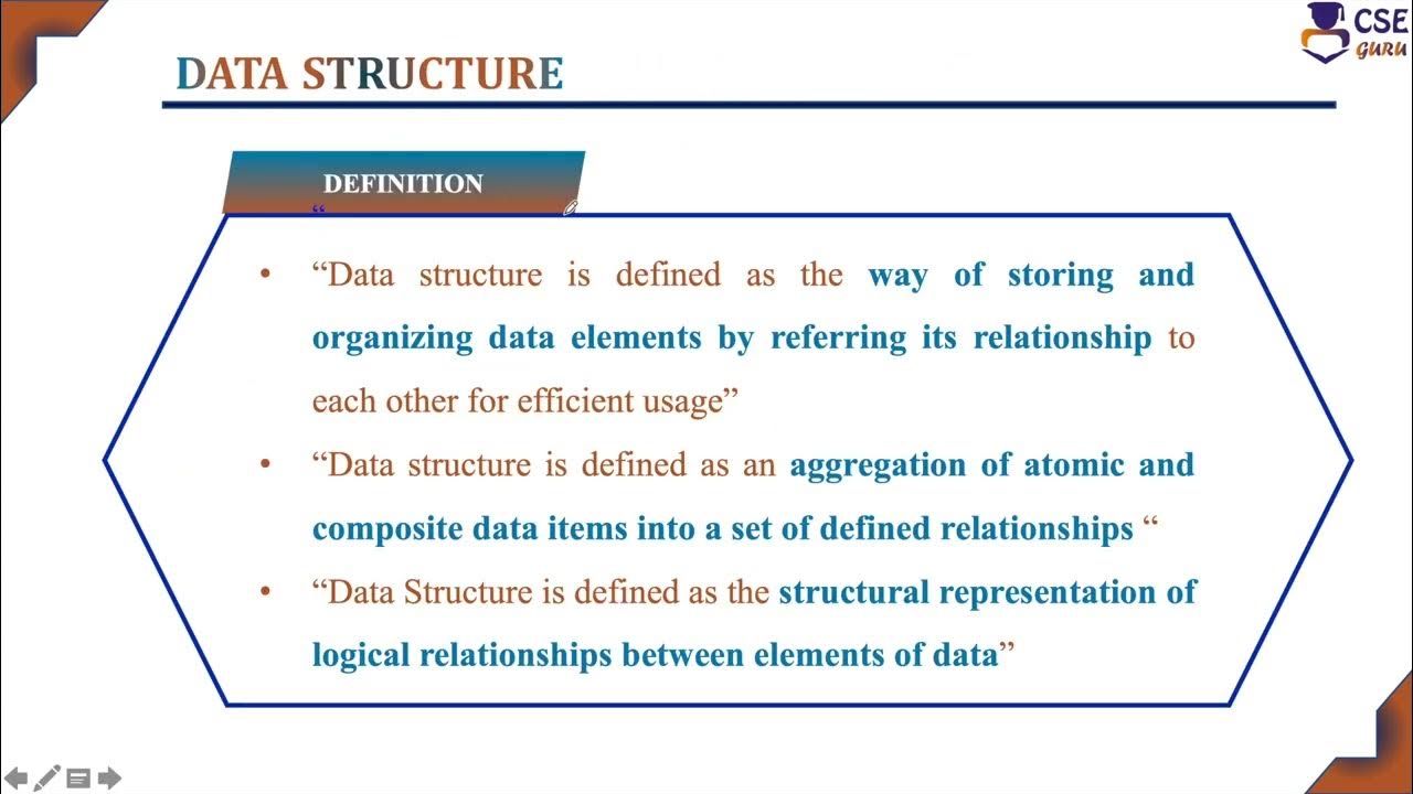 Introduction to Data Structures | Data Structure | L 1 | Data Structures & Applications - YouTube