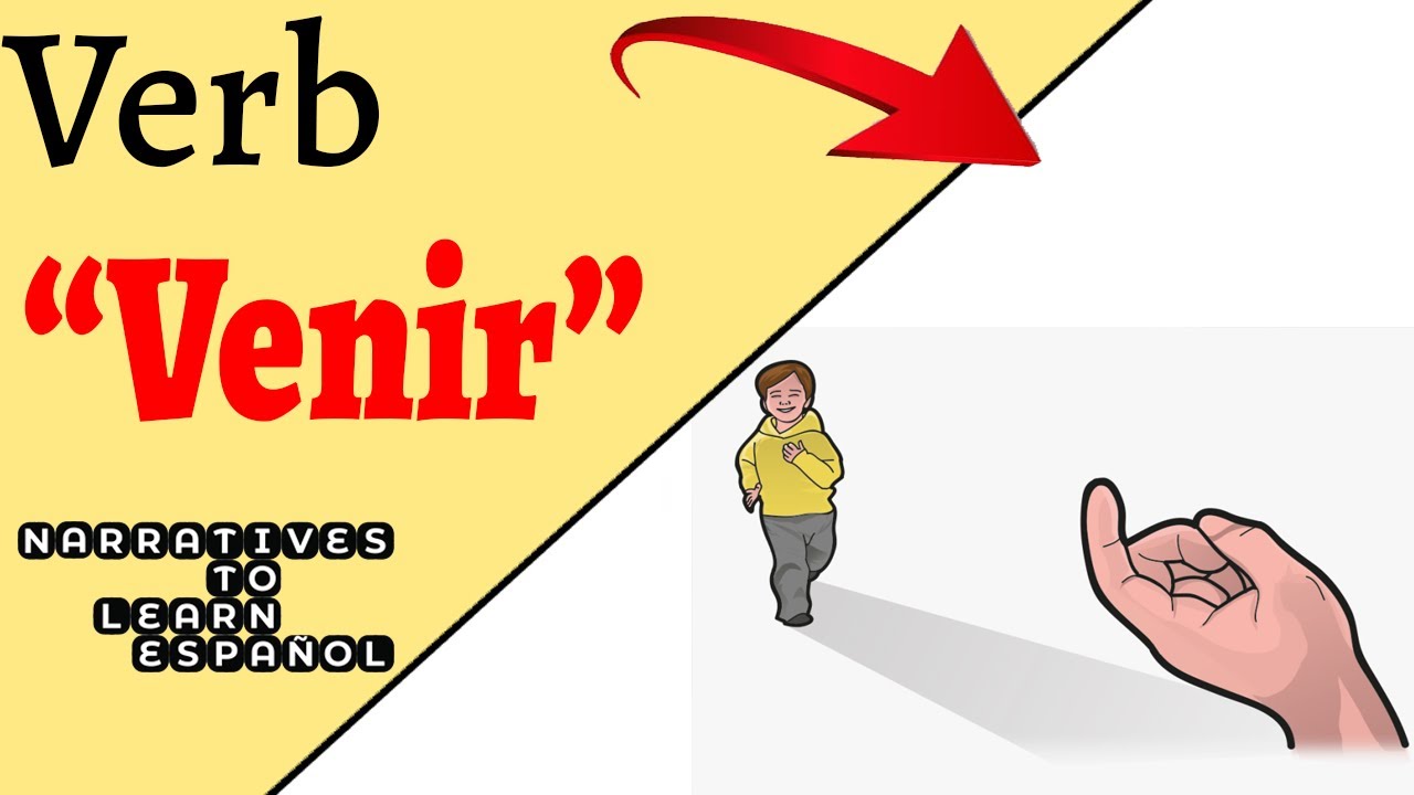 Verb "Venir" - YouTube