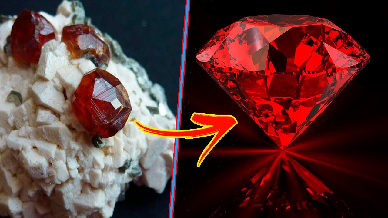 ¿QUE ES EL GRANATE ? Para que se usa el Granate. GARNET .GARNET .GARNET ...