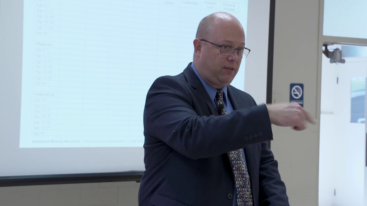 J.S. Paluch & Parish Success Group - Where to Start Part 3 - YouTube