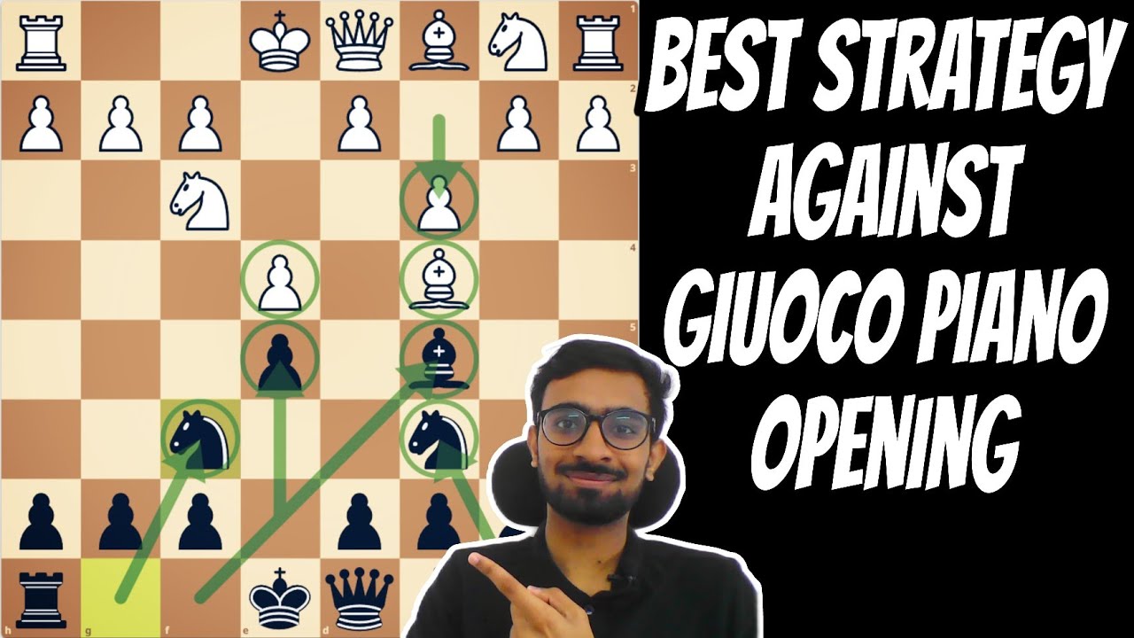 Giuoco Piano Chess Opening from Black | Italian Opening Chess | in ...