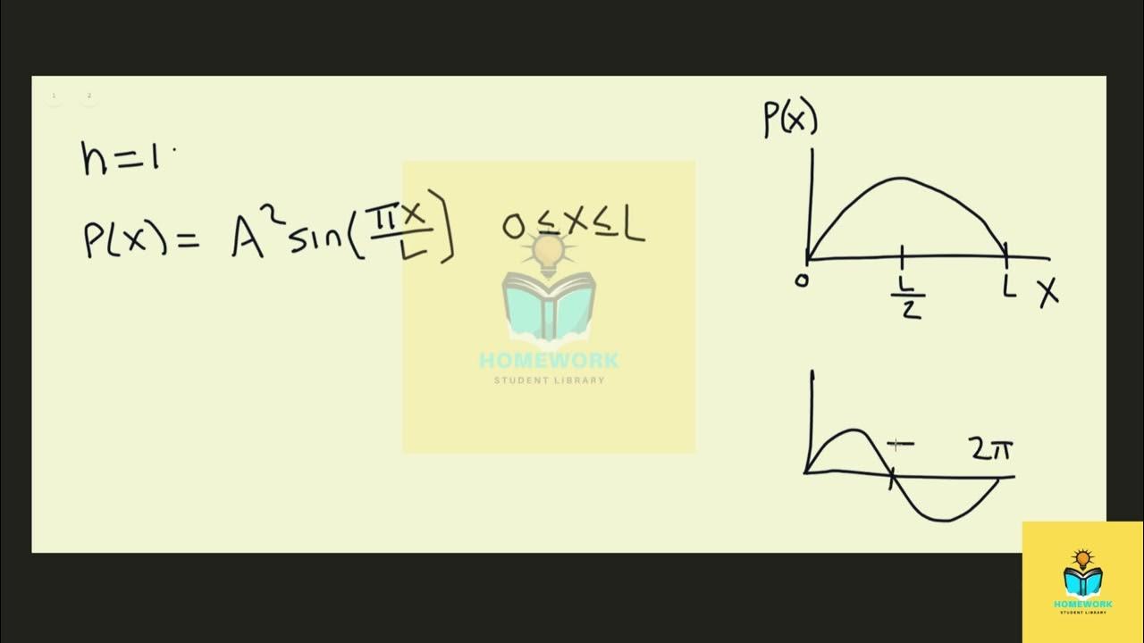 [Physics] Recall that is the probability of finding the particle that has normalized wave ...