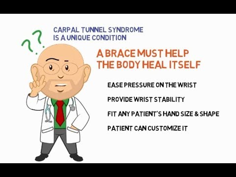 The Carpal Rx Night Brace Story - YouTube
