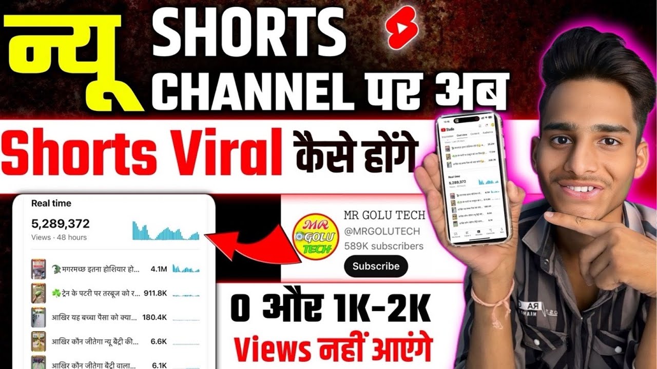 Short Viral (101% Working)📈| How To Viral Short Video On Youtube ...