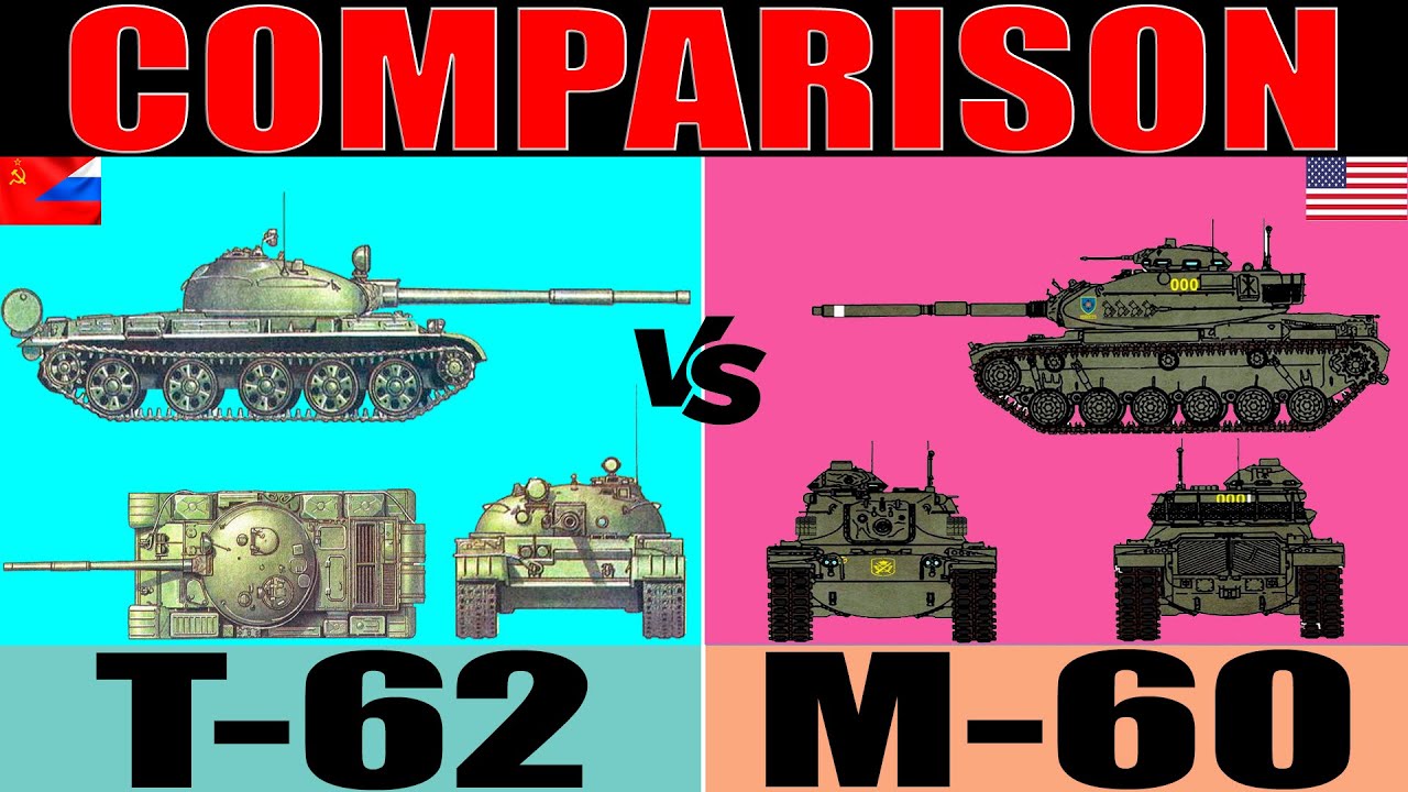 T-62 vs M60: comparison | M60 vs T-62: Which Would Win? - YouTube