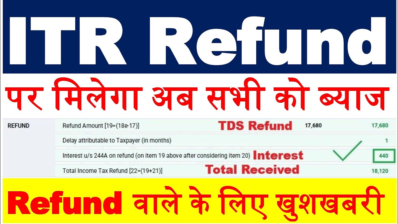 ITR Refund पर मिलेगा Interest | ITR Refund के लिए खुशखबरी| ITR Not ...