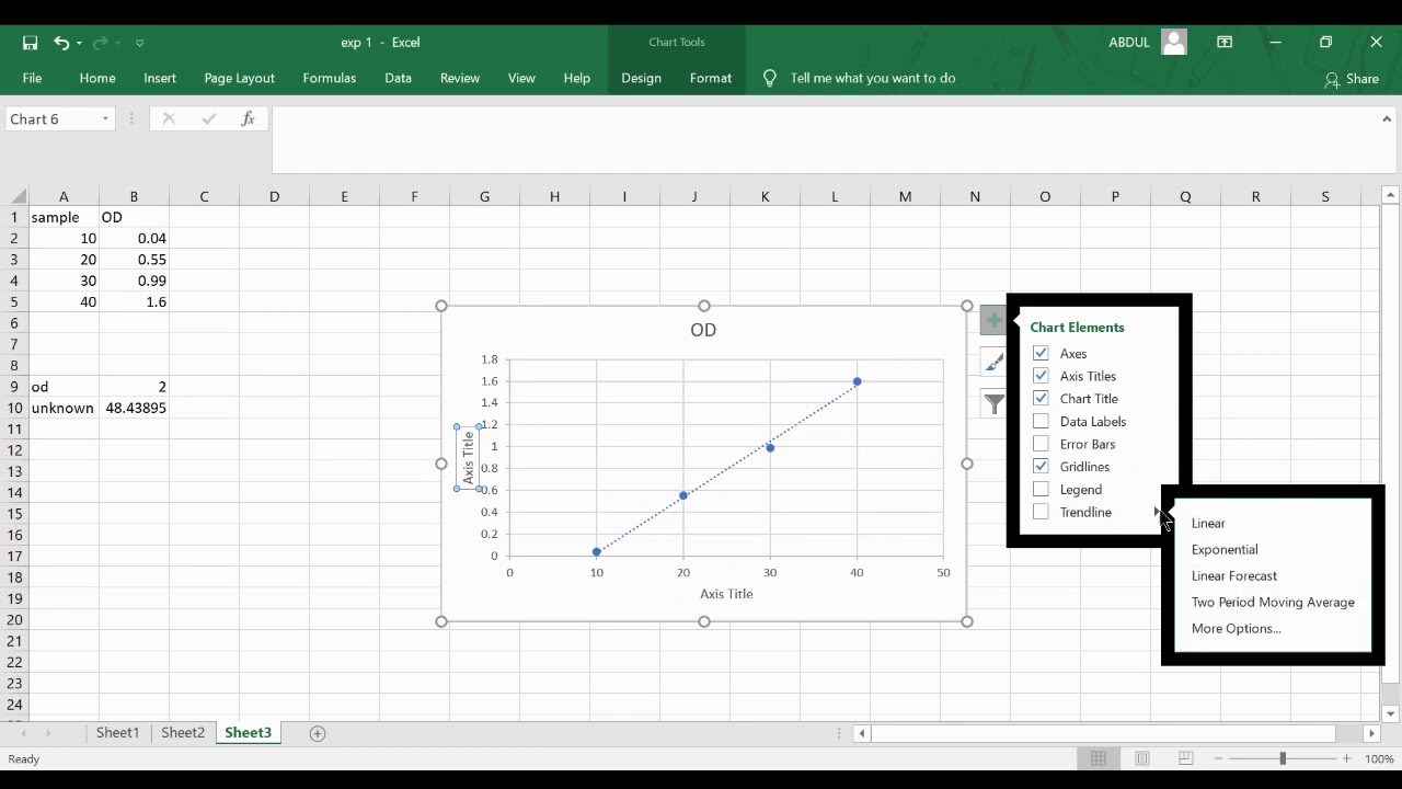 How To Calculate Unknown Concentration Using Ms Excel Easy Step By Step How To Calculate Unknown Concentration Using Ms Excel Easy Step By Step