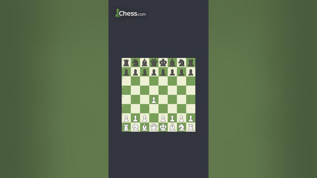 What Is The Best First Move In Chess According To ChatGPT YouTube what-is-the-best-first-move-in-chess-according-to-chatgpt-youtube