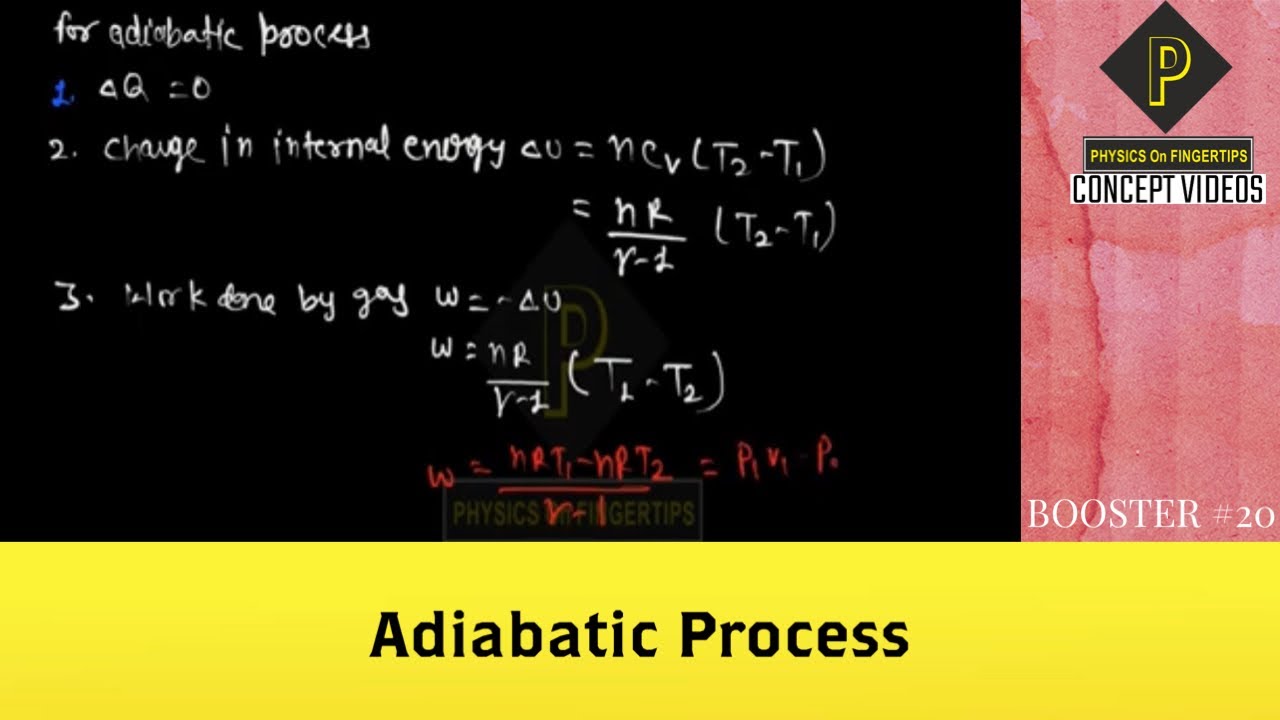 Class 11 Physics | Thermodynamics | #20 Adiabatic process | For NEET ...