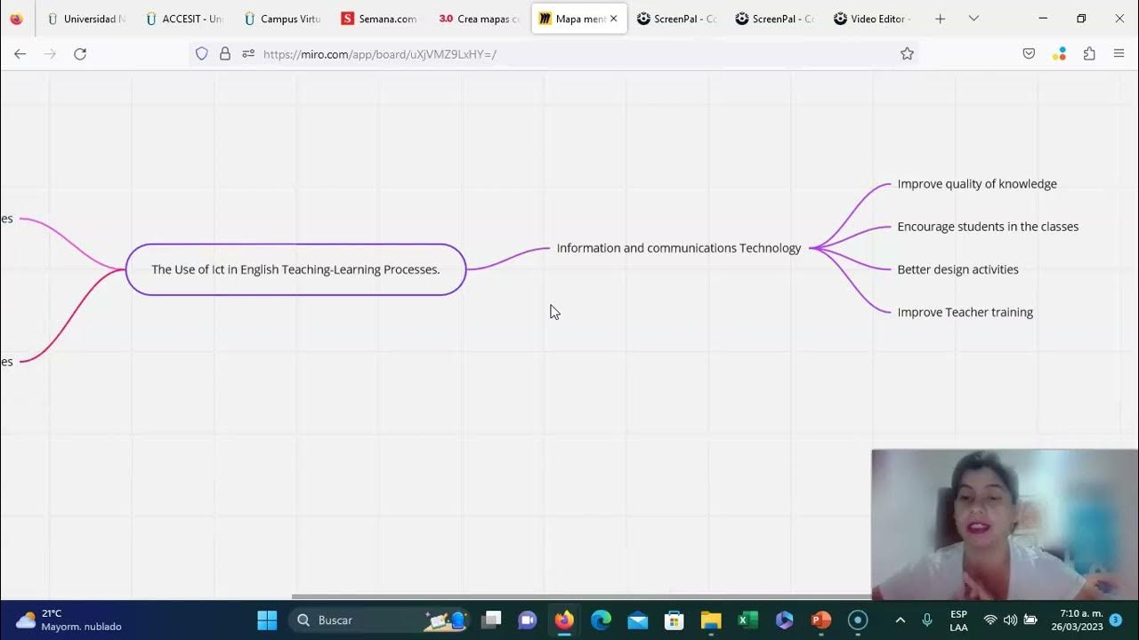 Mindmap Use of ICT in the Classroom - YouTube