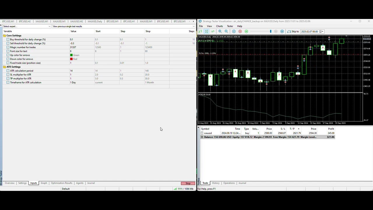 ATR Driven Daily Percentage Trading Bot - YouTube