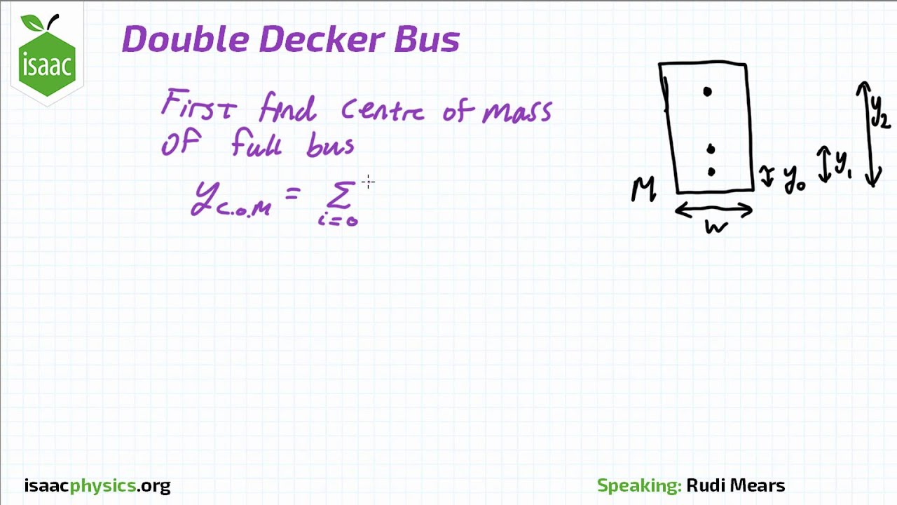 Double Decker Bus - Part A - Statics Level 4 - YouTube