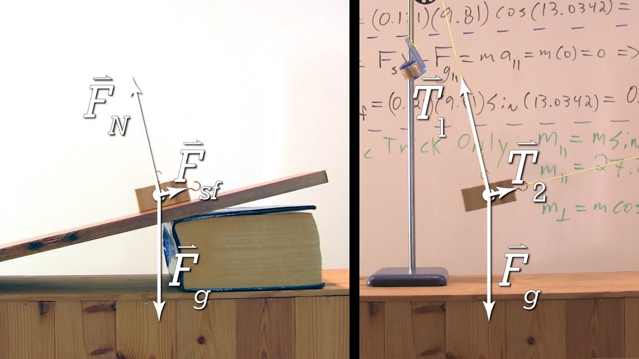 Physics "Magic Trick" on an Incline - YouTube