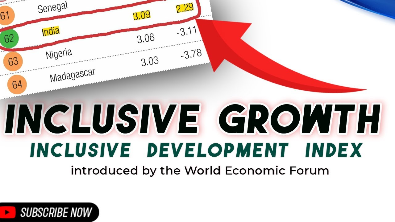 Inclusive Development Index | Rank of India in IDI Report by World ...