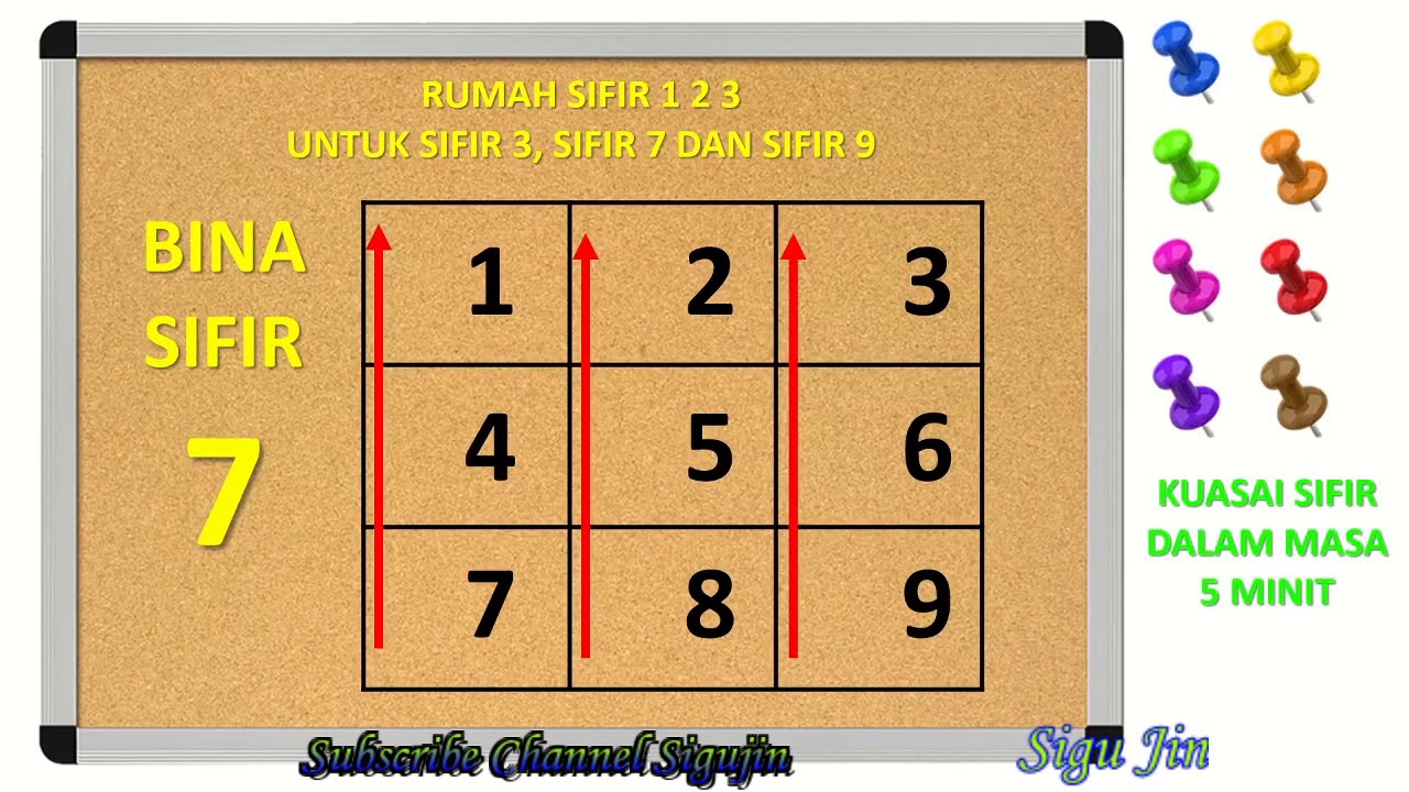 CARA CEPAT HAFAL SIFIR DENGAN PETAK 9 - YouTube
