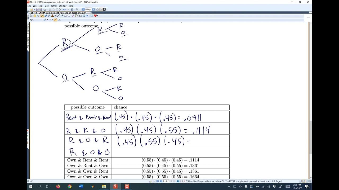 Complement Rule and At Least One Shortcut - YouTube