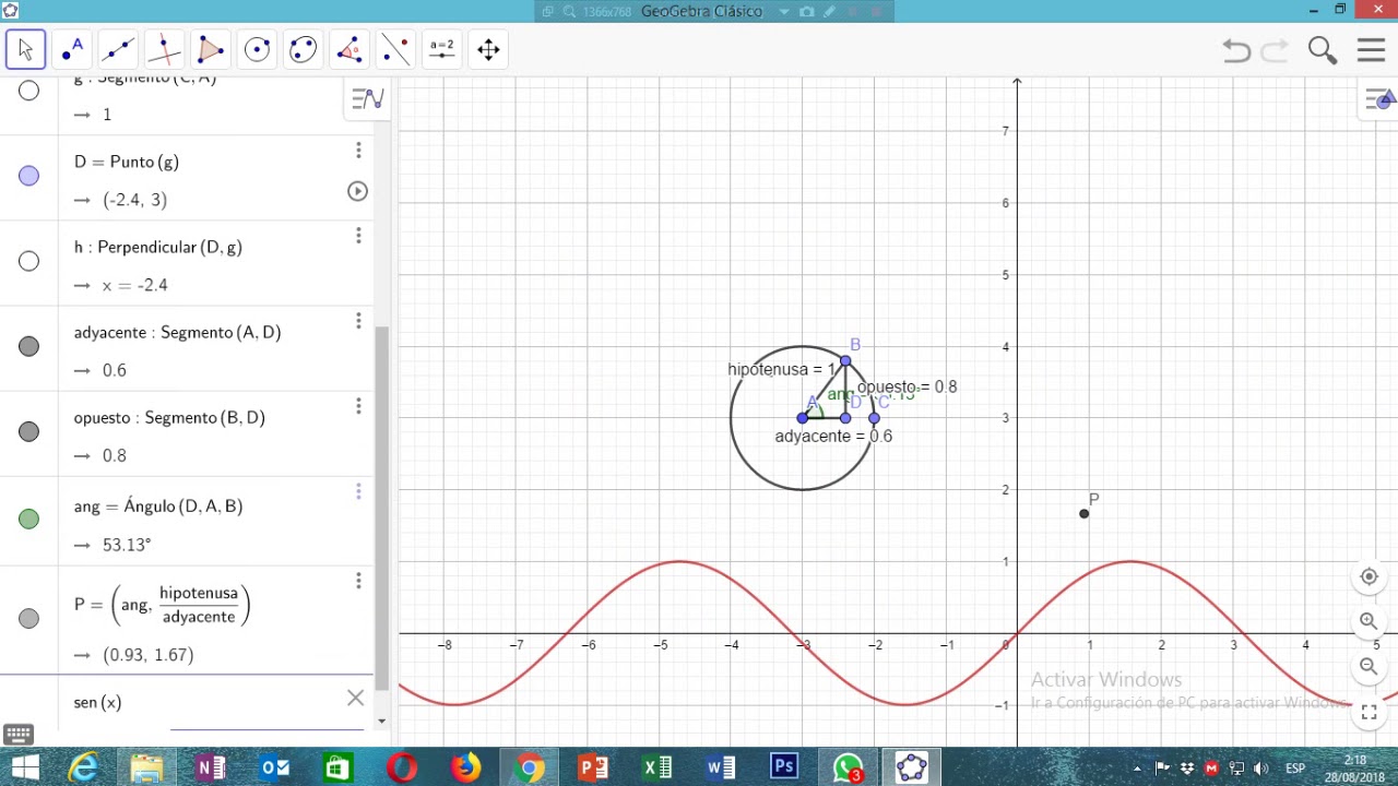ORIGEN DE LAS FUNCIONES TRIGONOMETRICAS: SECANTE - YouTube