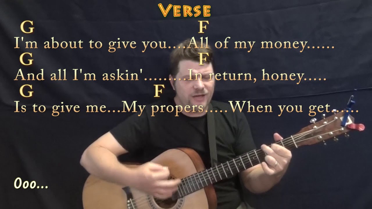 Respect (Aretha Franklin) Strum Guitar Cover Lesson in C with Chords ...