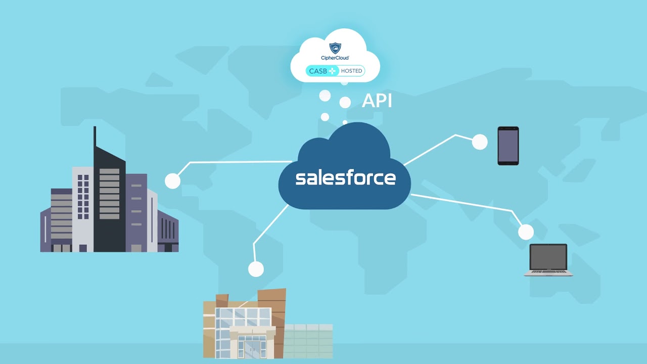 Onboarding Your Salesforce Cloud - YouTube